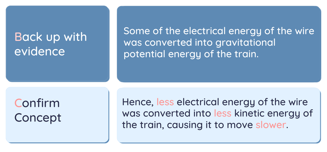 PSLE Science Energy Conversion: FREE Notes (Primary 6) - BlueTree Education