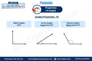 Angle Properties: P5/P6 Free Notes + Practice Qns