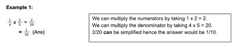 Adding and Subtracting Fractions (Learn PSLE/Primary Math)