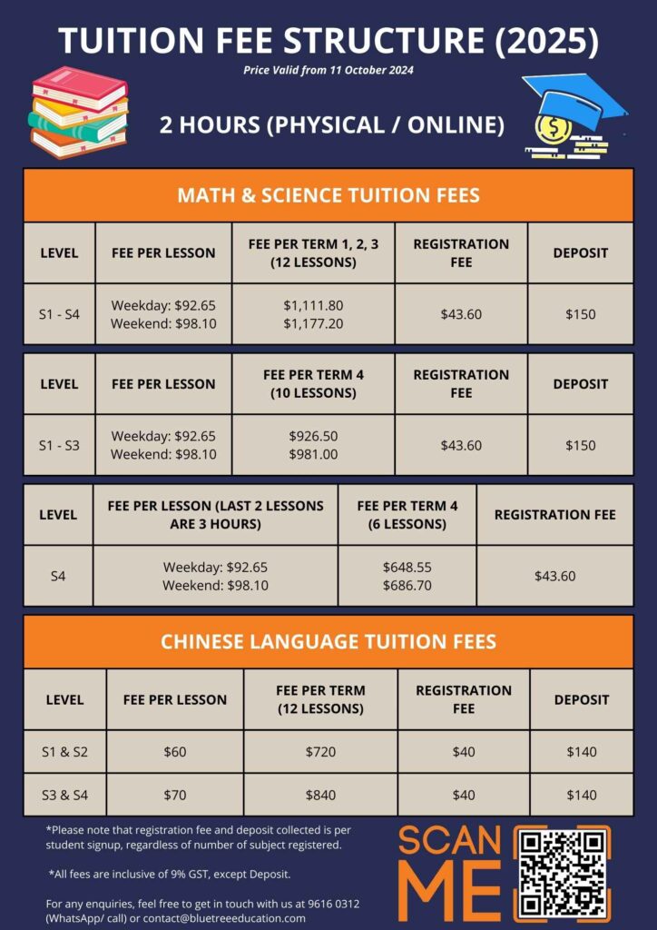 Secondary 2 Science Tuition | BlueTree Education